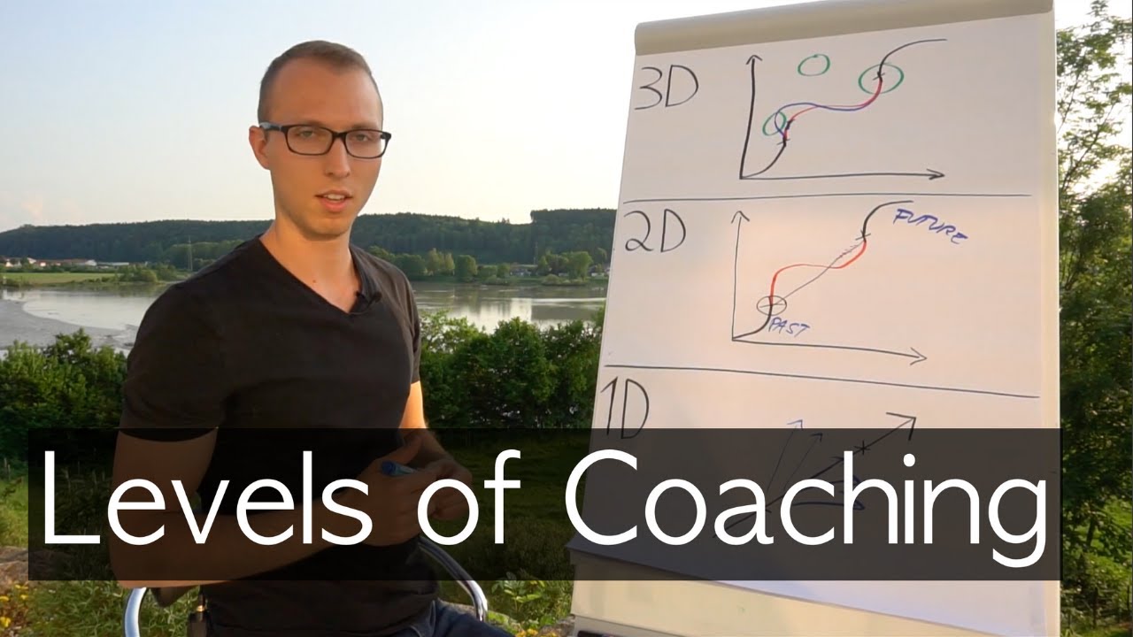 Levels of Coaching Skills | 1D – 2D – 3Dimensional - YouTube