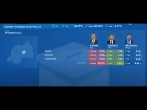 #AMATORA 2024:Isesengura ku migendekere y'amatora mu Rwanda - YouTube