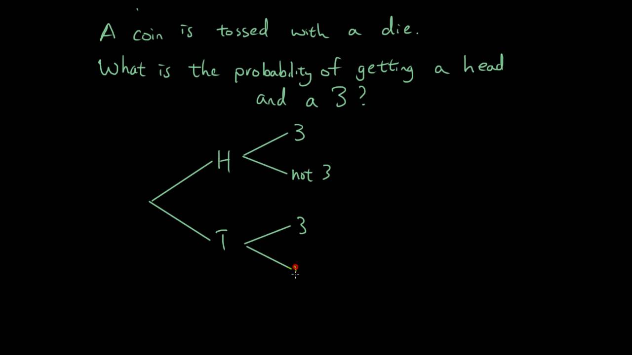Probability lesson 2 - drawing a tree, multiplying along the tree - YouTube