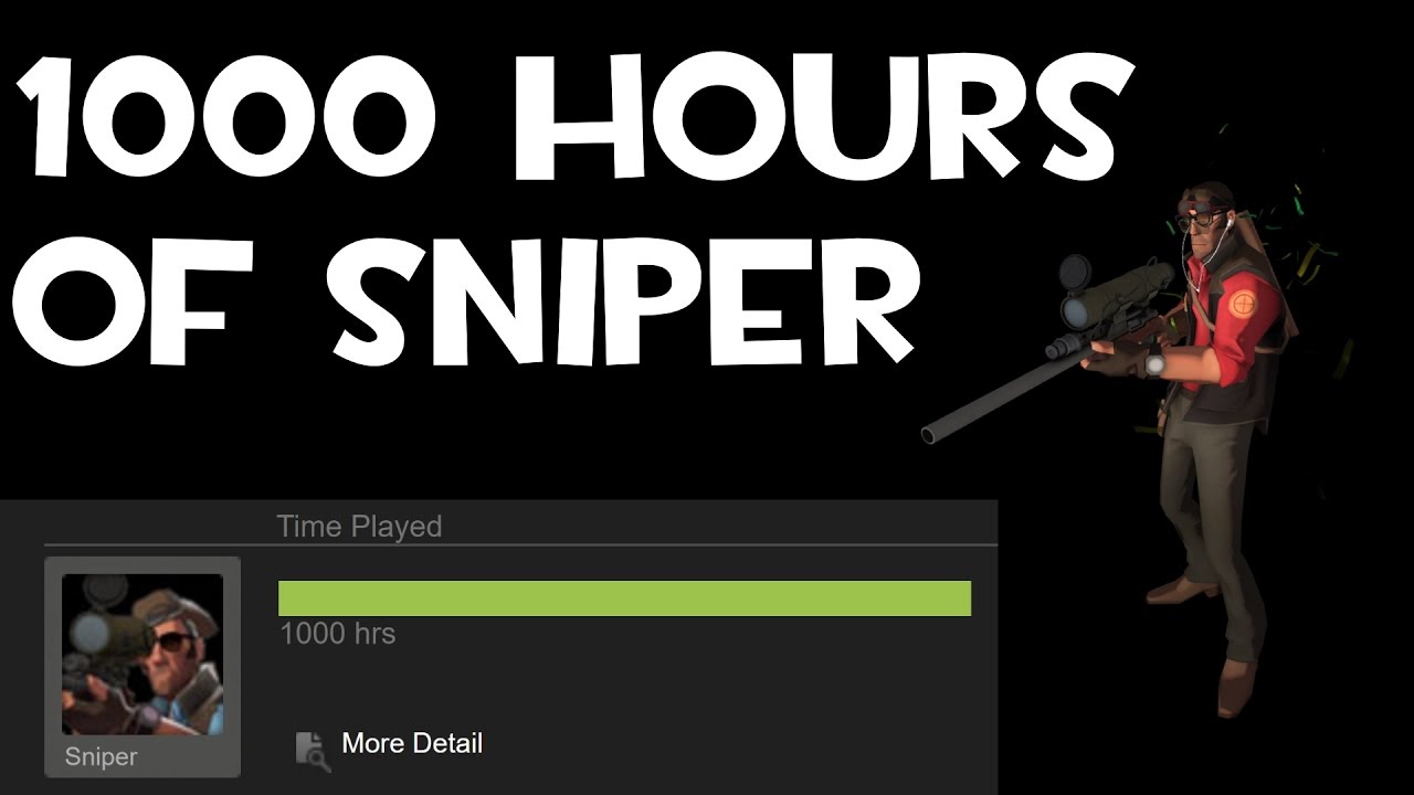 1000 Hours - YouTube