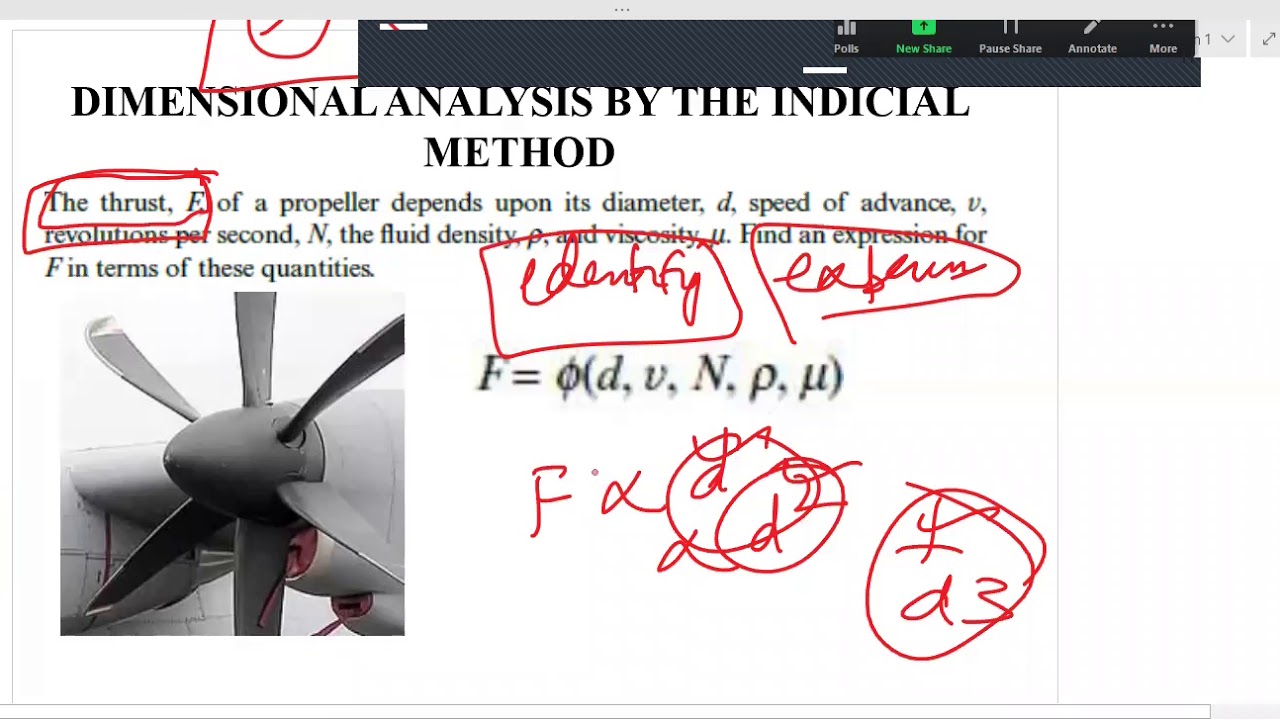 Lecture 44 (Dimensional and scaling Analysis, Buckingham's Pi Theorem ...