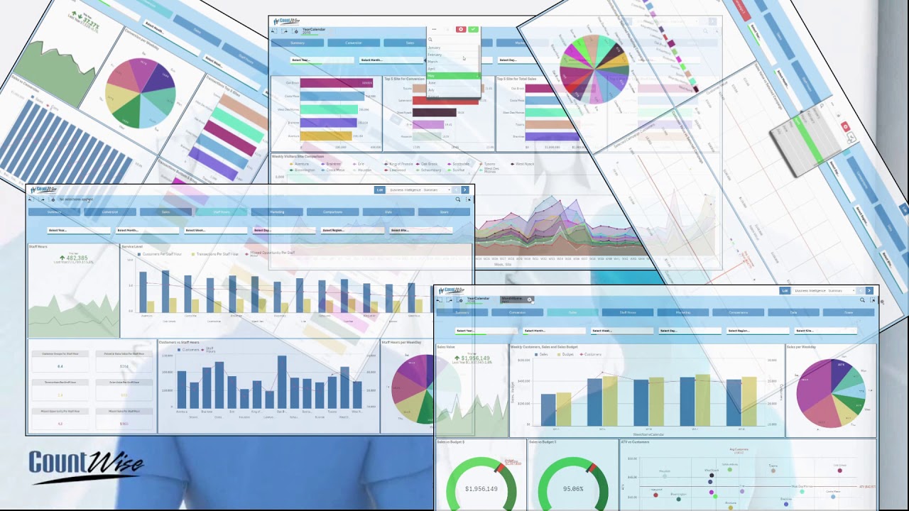 CountWise Measures - YouTube