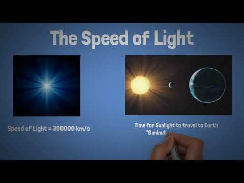 The Speed of Light - YouTube