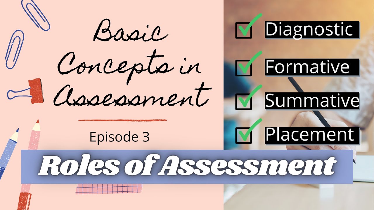 Basic Concepts in Assessment Episode 3 Diagnostic, Formative, Summative ...