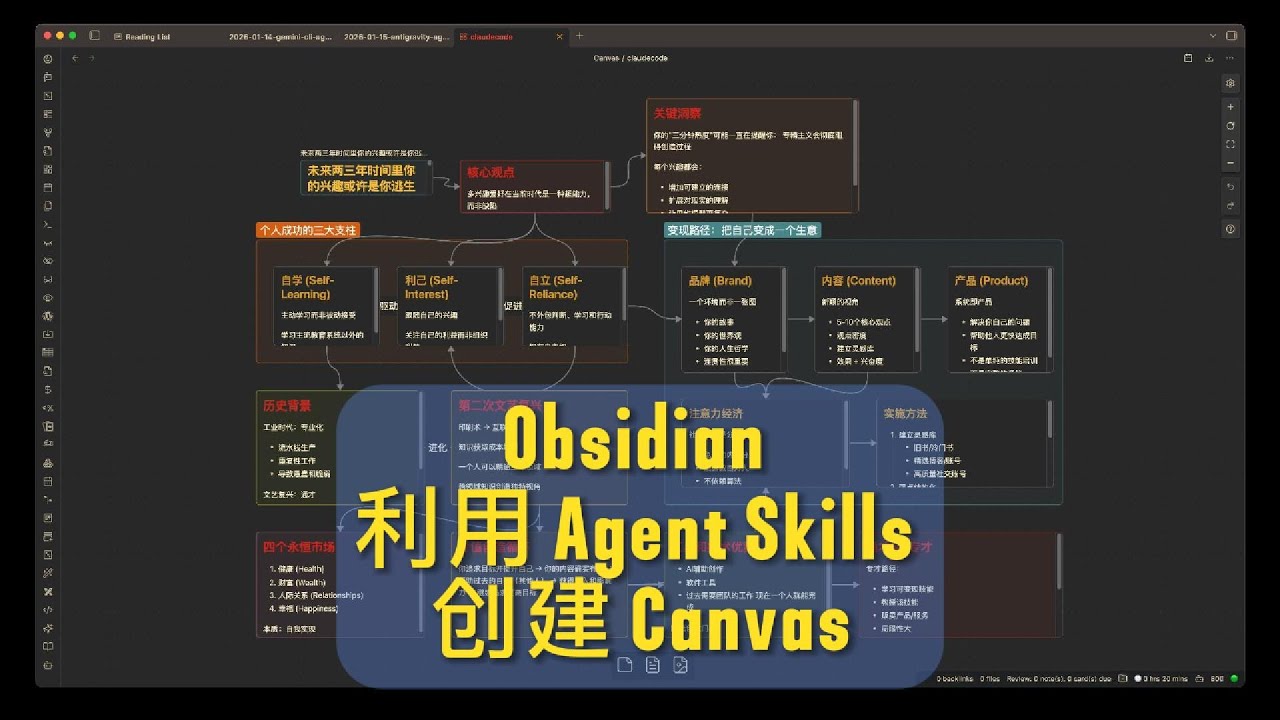 Obsidian 利用 Agent Skills 创建 Canvas - YouTube
