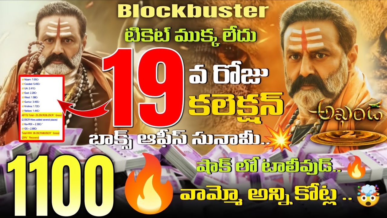 Akhanda 2 Box Office Collection | Balakrishna Power Shocks the Industry ...