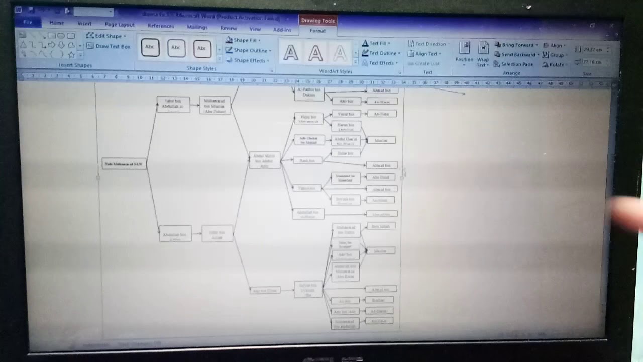 Cara menampilkan skema sanad dalam 1 halaman - YouTube