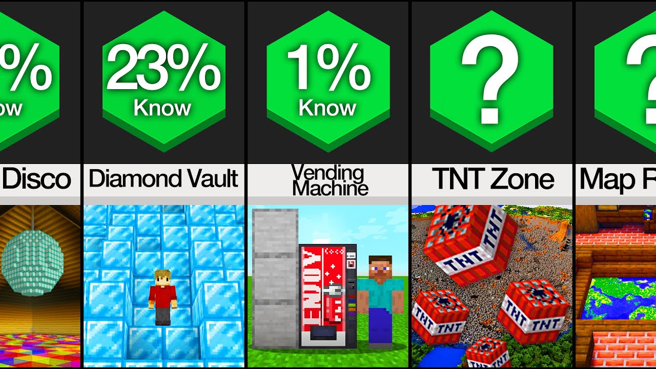 Comparison: Things You Didn't Know You Could Build In Minecraft - YouTube