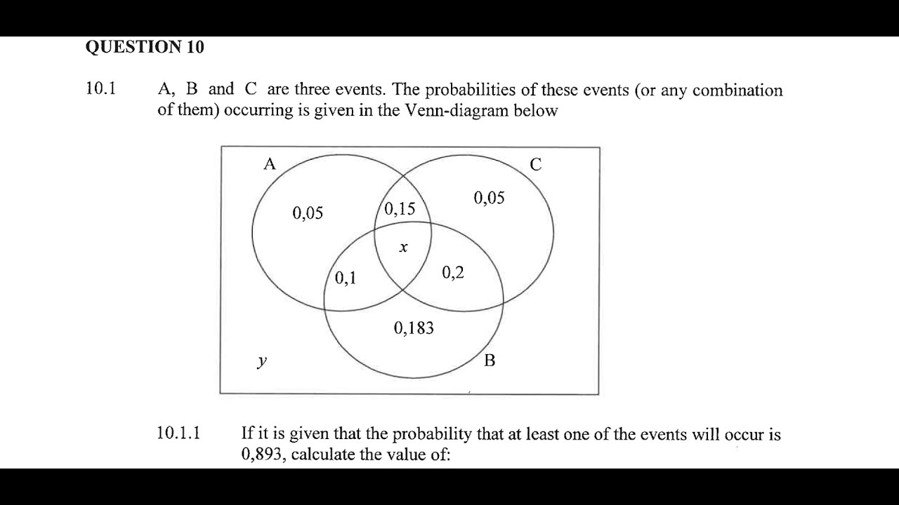 A | NOVEMBER 2022 GRADE 12 MATHEMATICS P1 - Probability: Question 10 ...