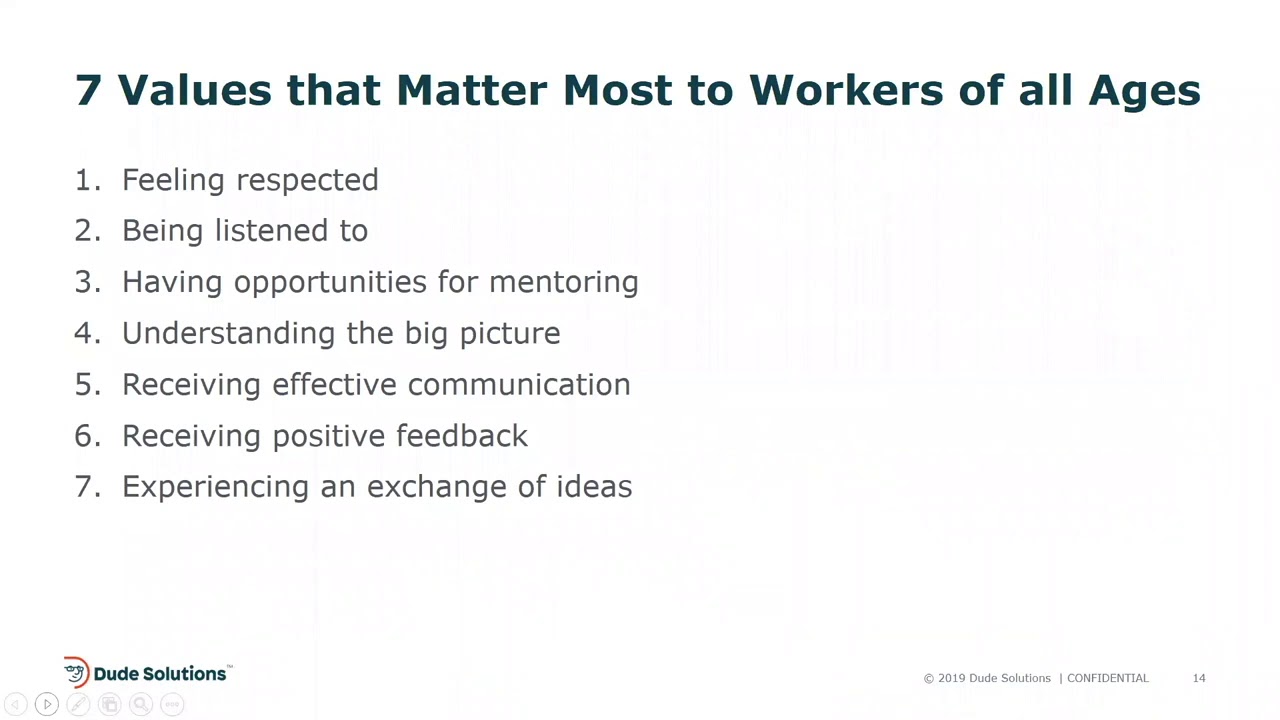 7 Values that Matter to Workers - YouTube