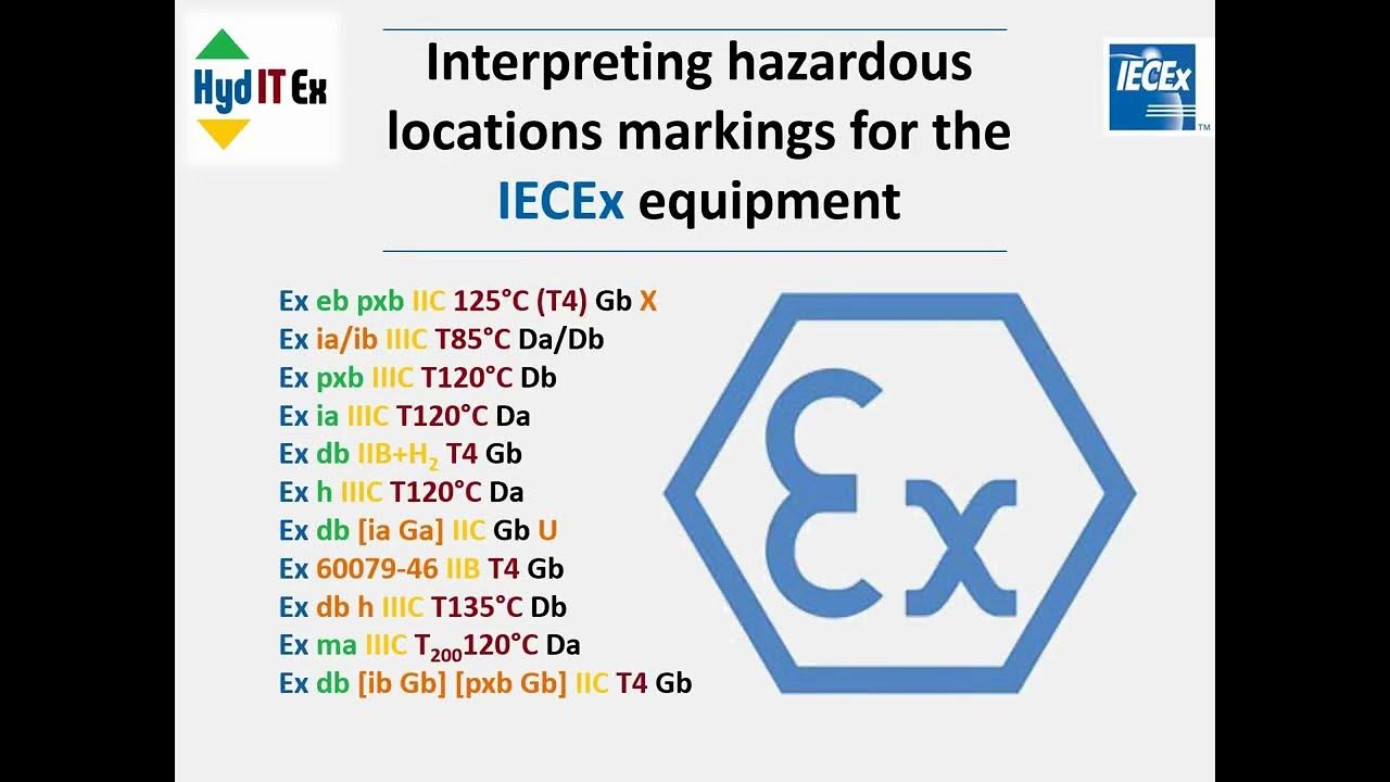 Interpreting hazardous locations markings for the IECEx equipment - YouTube