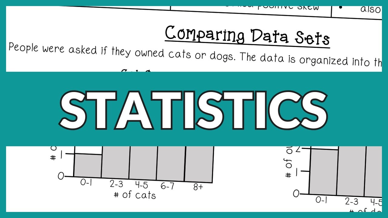 Data Analysis Lesson for Algebra 1 - YouTube