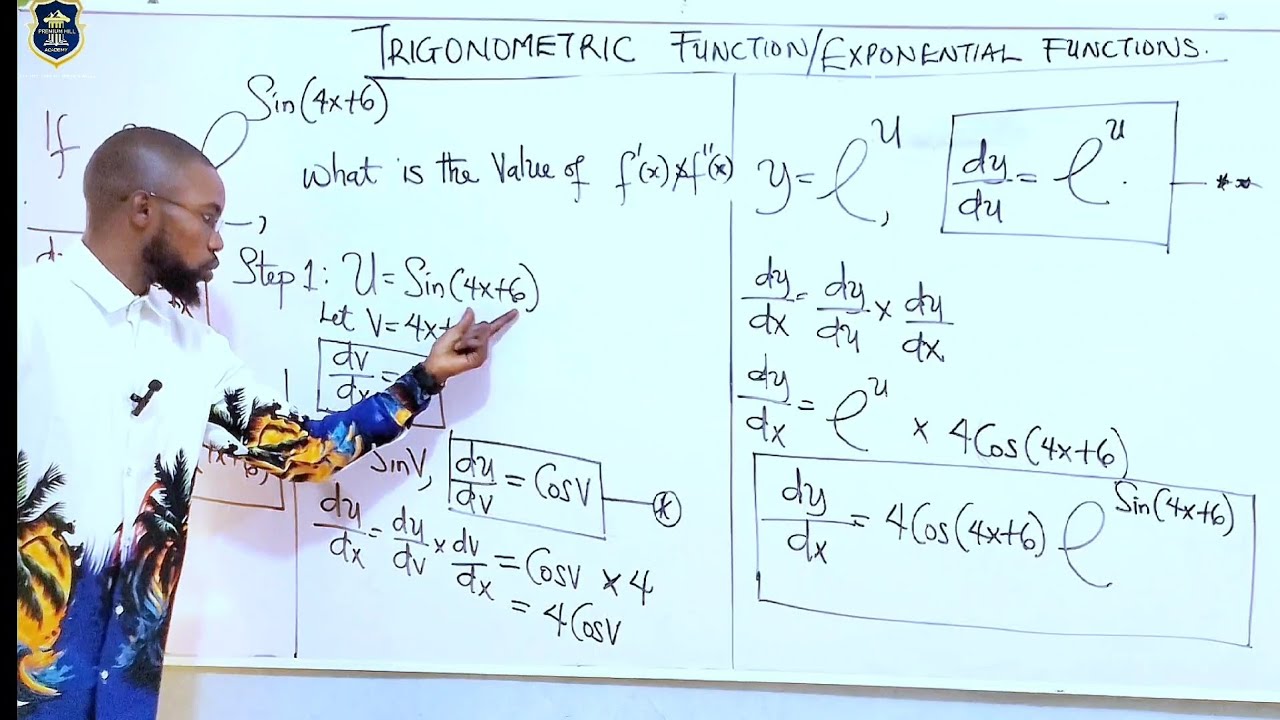 EXPONENTIAL TRIGONOMETRIC FUNCTIONS( FOR ADVANCED STUDENTS): CALCULUS # ...