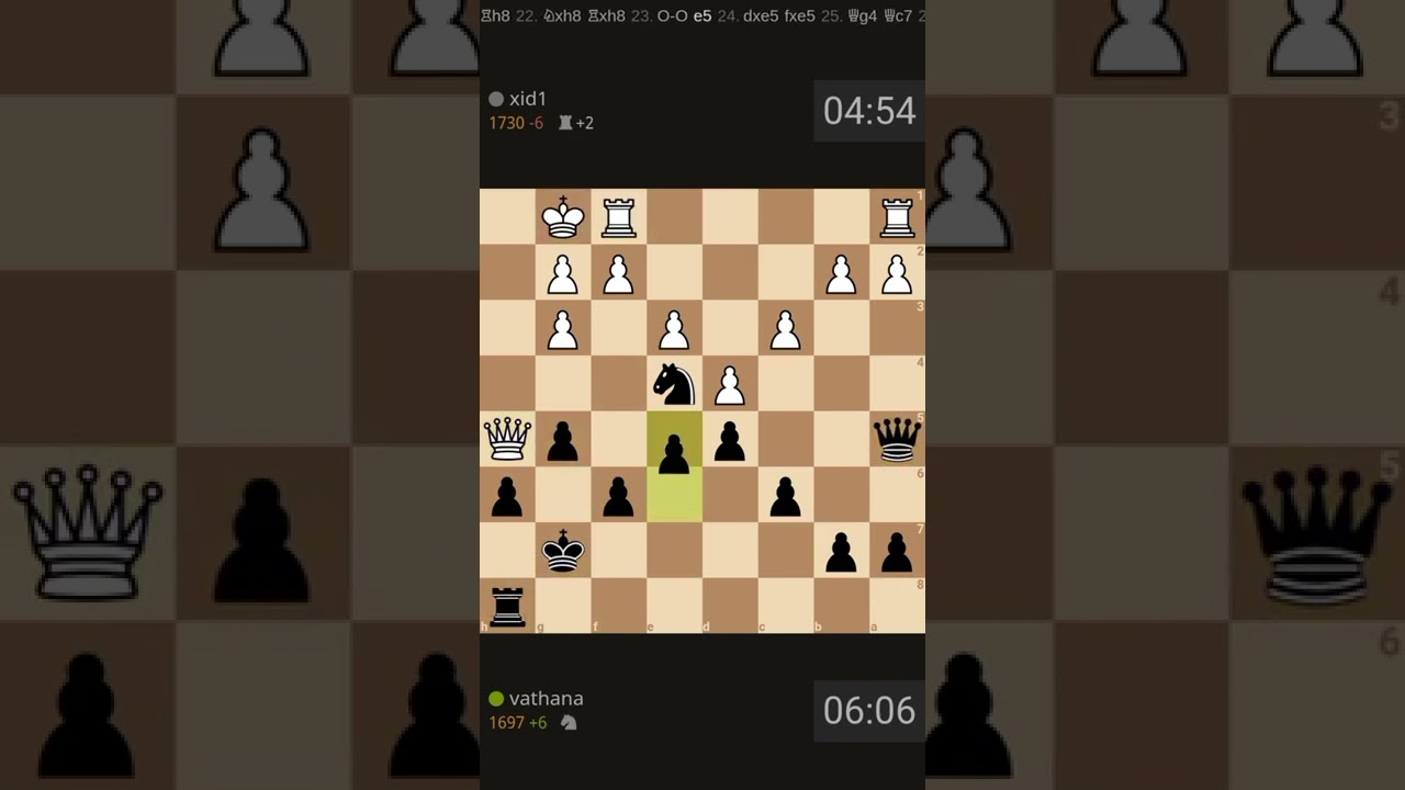 Queen's pawn game ll Accelerated London system ll fork ll double attach ...