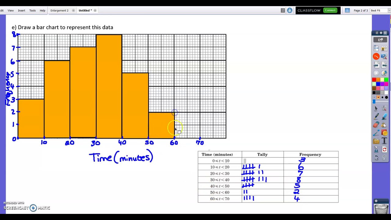 Bar Charts Lesson 1 - YouTube