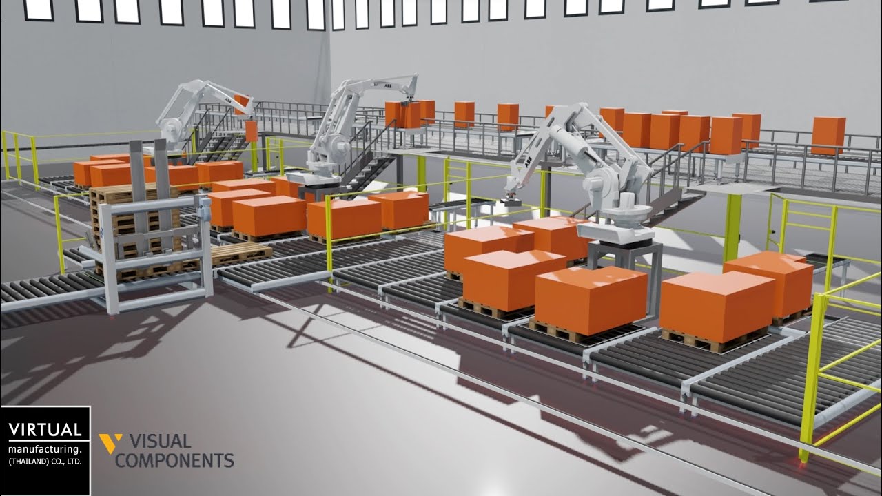 Automatic Warehouse System Visual Components - YouTube