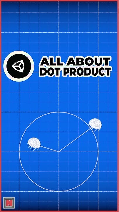 The Basics of Dot Product in Unity URP. Vectors, Angles, and Lighting! #Shorts B | Game Dev ...