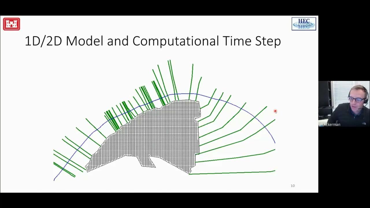 HEC-RAS 2D Class: 2.9 - Running a 2D Model - YouTube