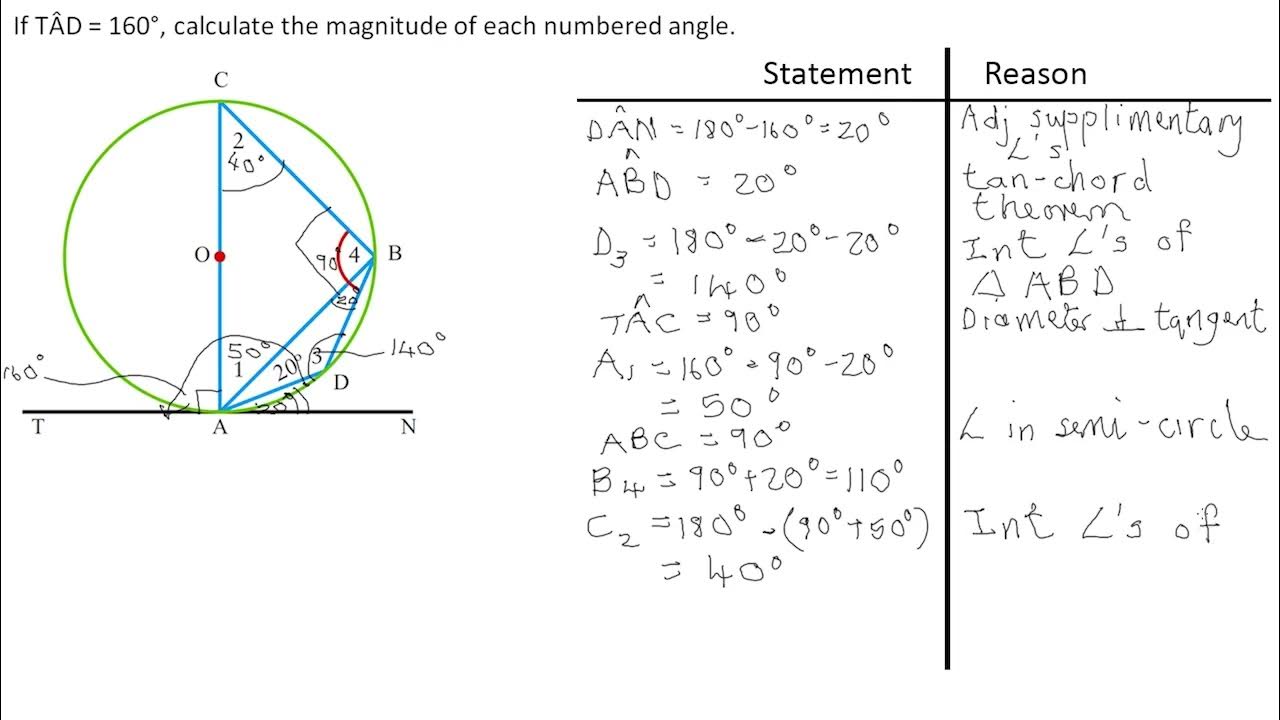 NCV LEVEL 4 MATHS Geometry 2C - YouTube