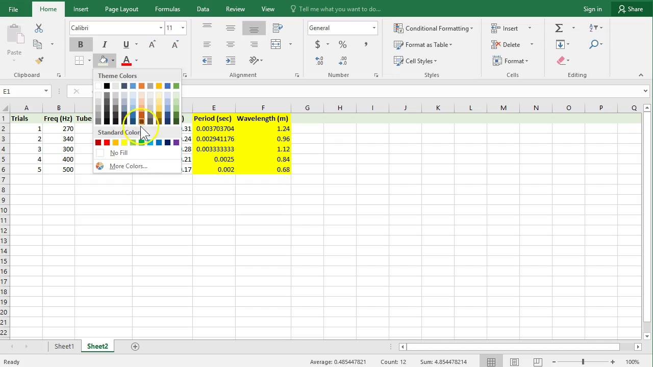 IPC Data Analysis with Excel - YouTube