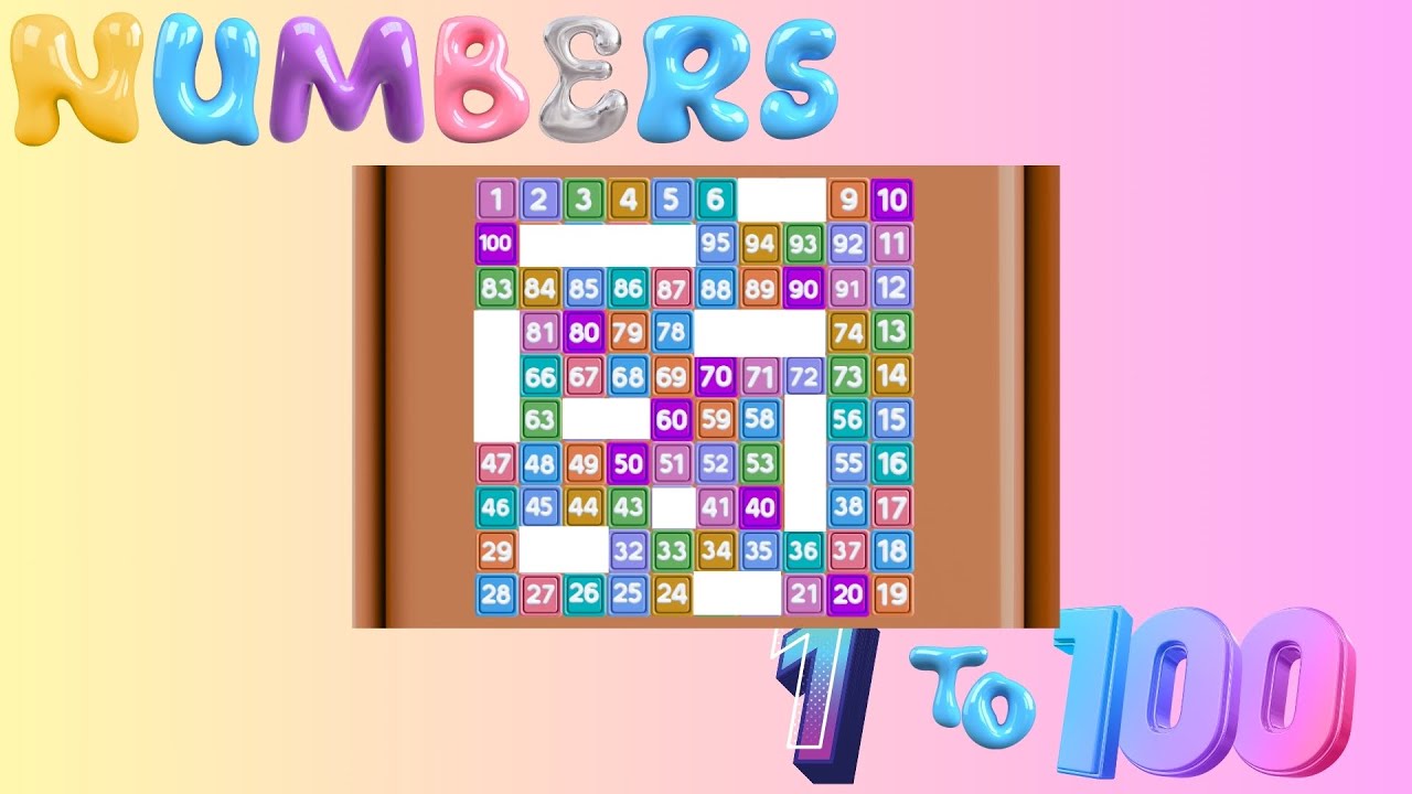 Count Numbers | 1 to 100 - YouTube