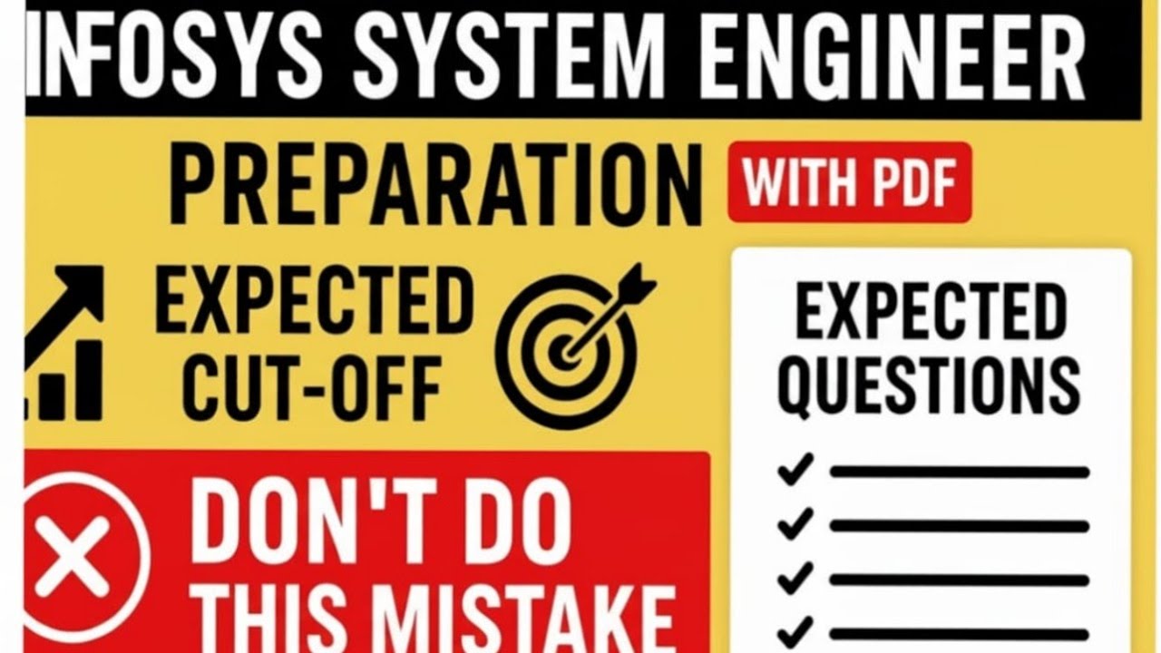 Infosys System Engineer 2025 | Latest Exam Pattern, Real Questions ...