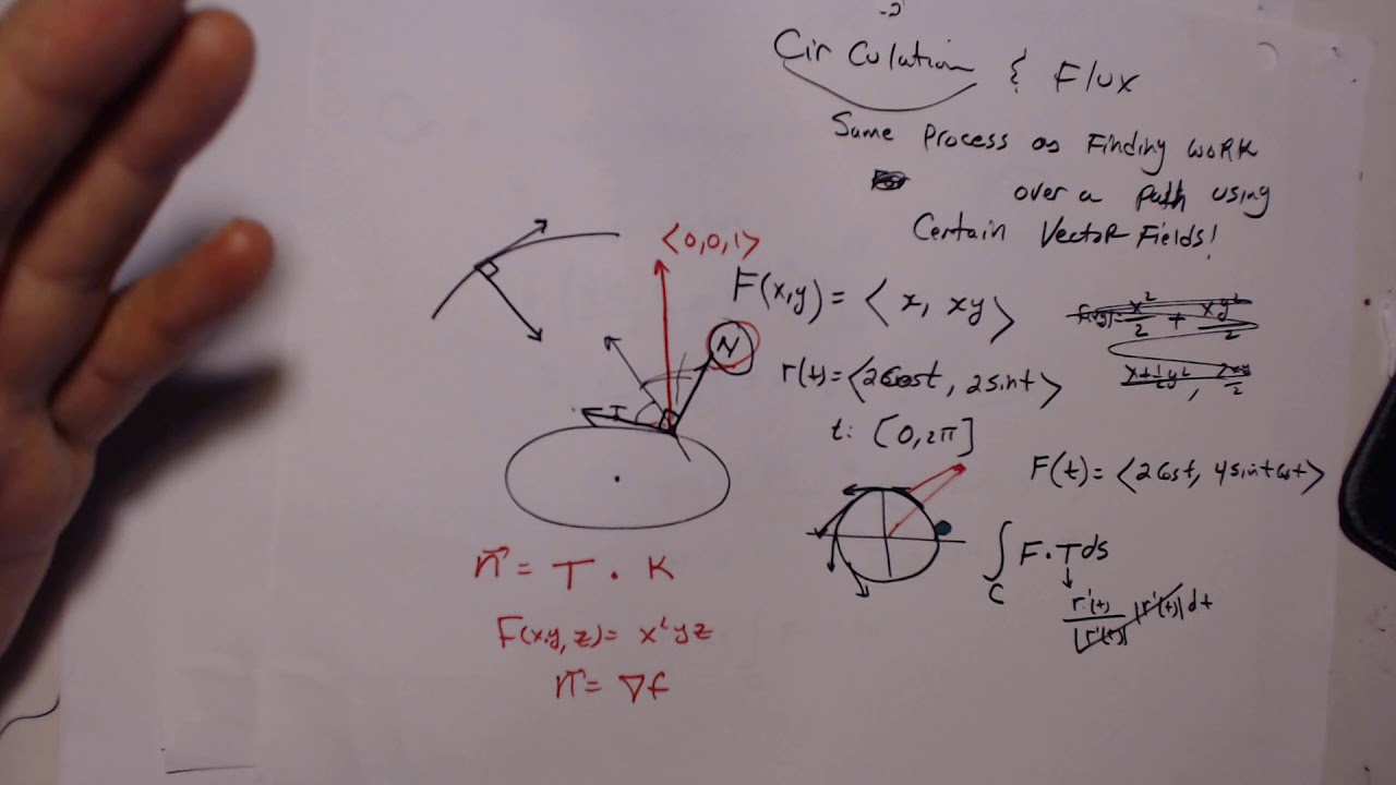 Calculating Circulation and Flux of a Vector Field- Professor Mohammad ...