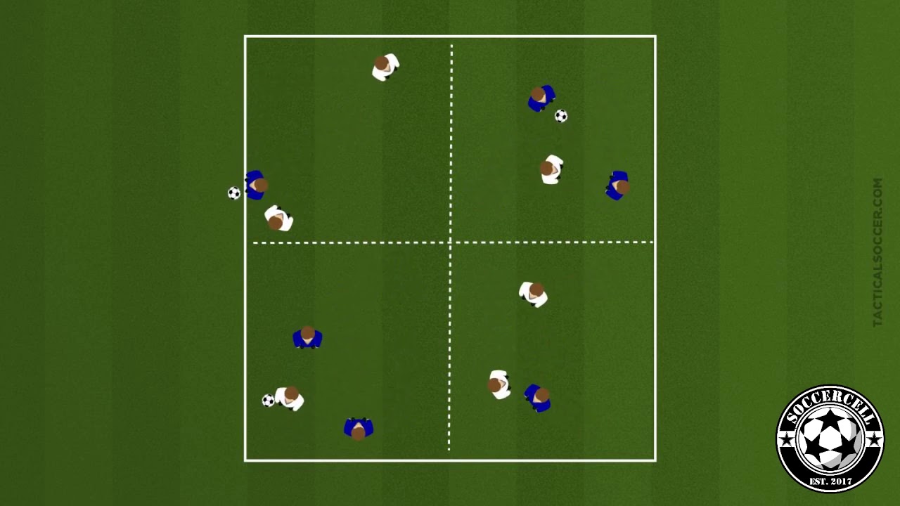 [ADVANCED] Passing Patterns - YouTube