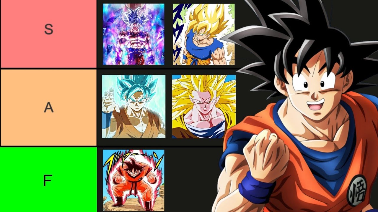 Ranking Every Saiyan Transformation | Dragon Ball Tier List - YouTube
