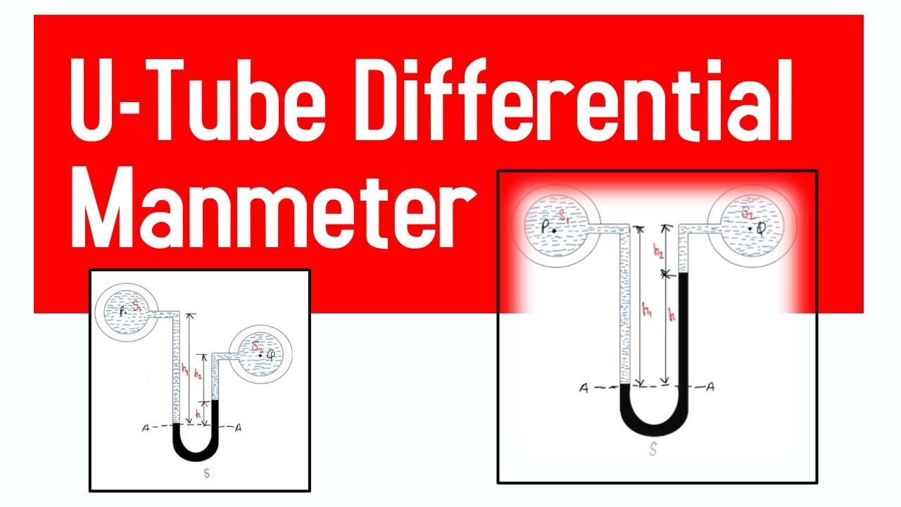 Differential Manometer | U Tube Differential Manometer | Techno ...