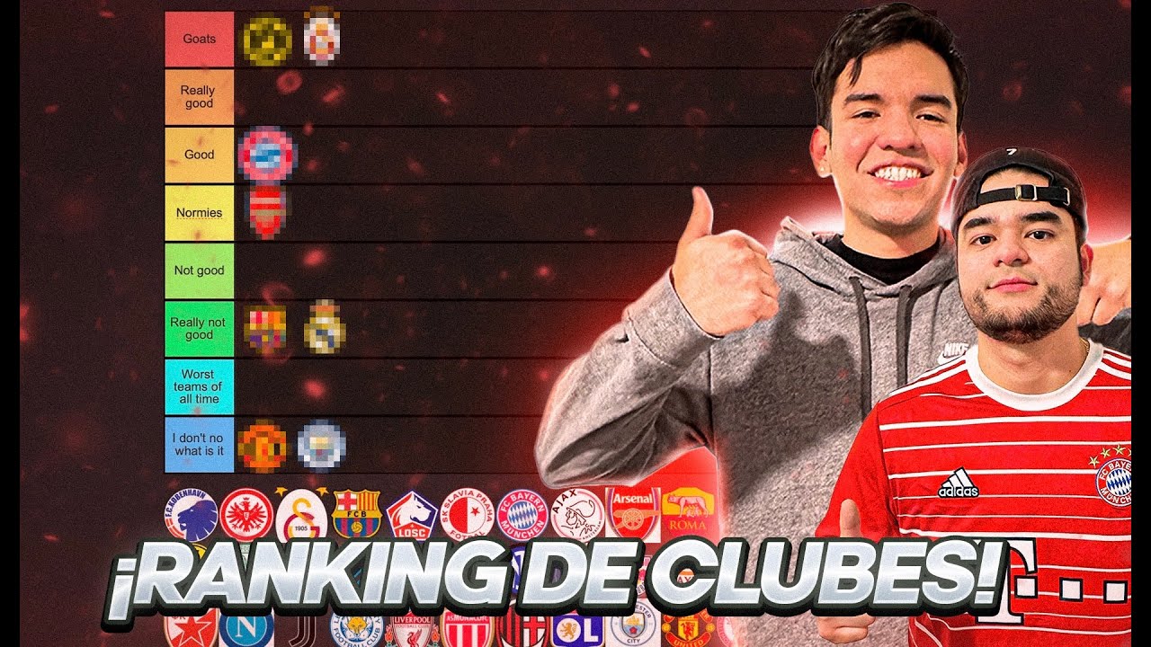 EPISODIO #17: TIER-LIST DE CLUBES EUROPEOS🔥⚽️ - YouTube
