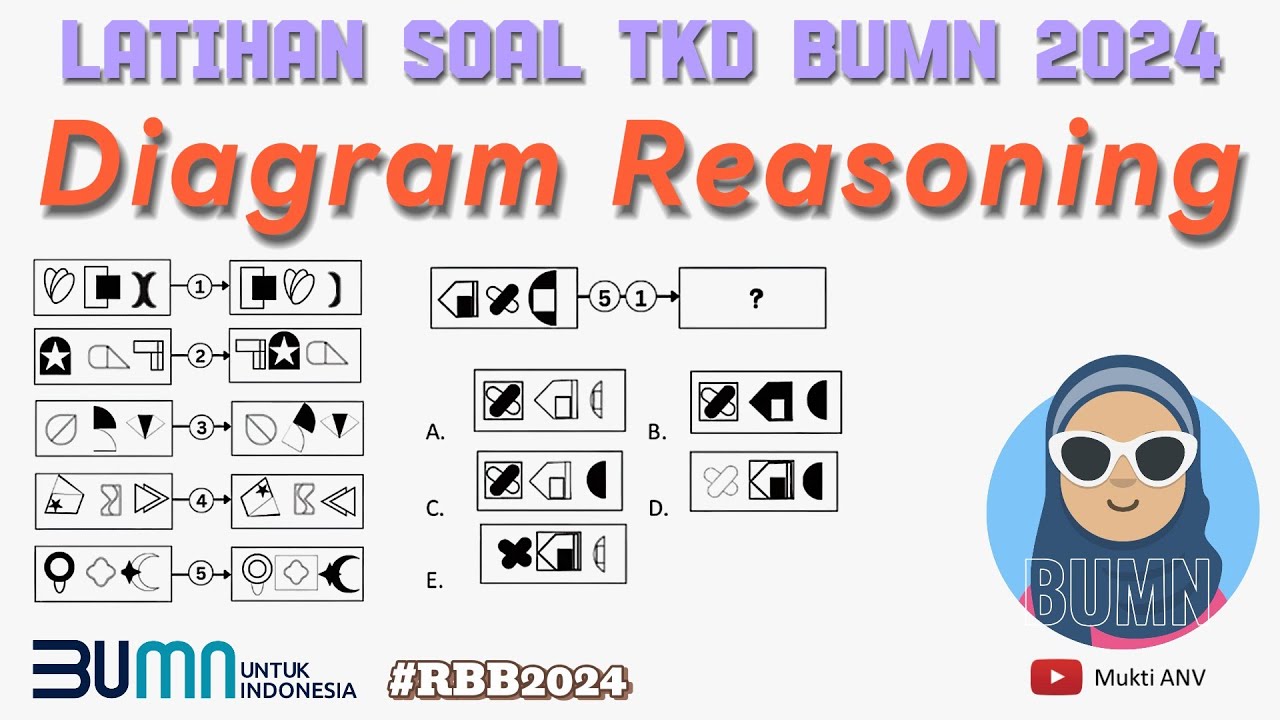 Soal dan Pembahasan Diagram Reasoning TKD BUMN 2024 - YouTube