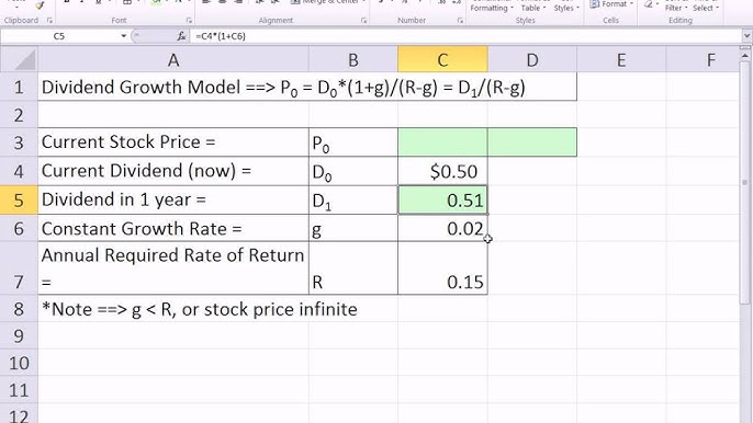 Dividend Discount Model Excel Template