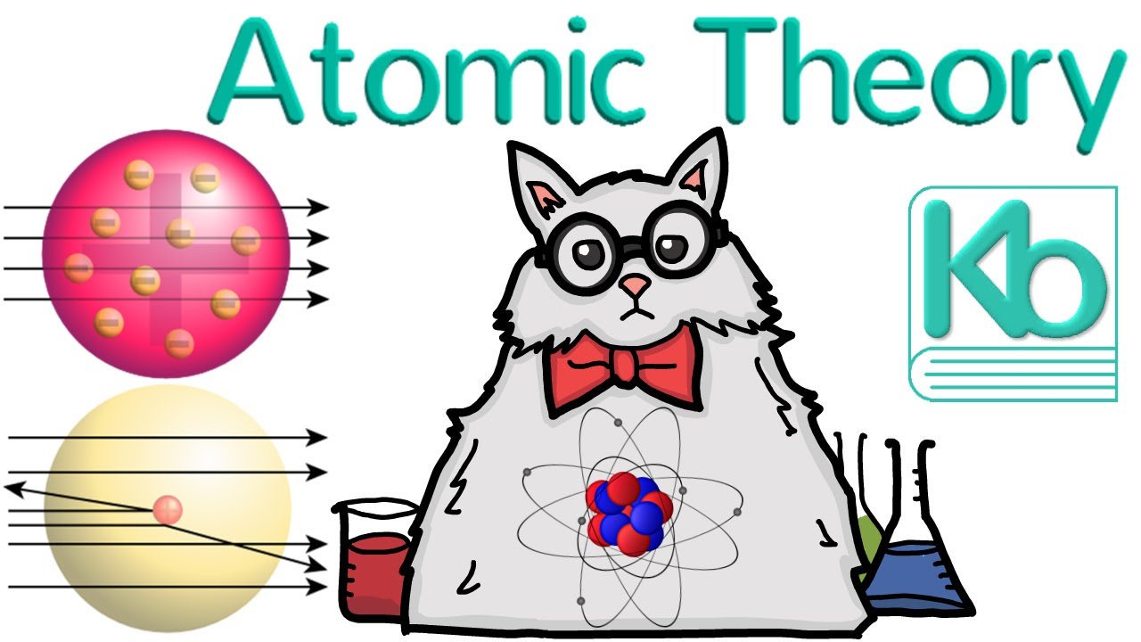 Atomic Theory: Early Experiments and Theories that led to the ...