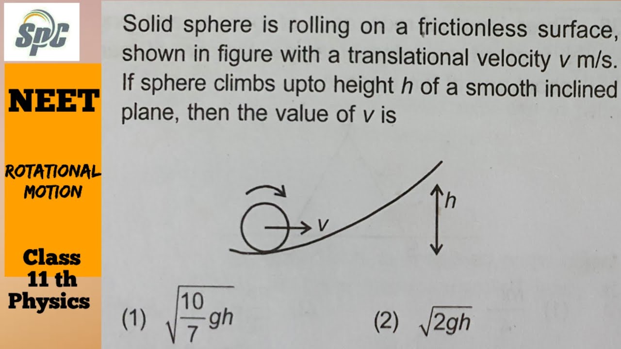 Solid sphere is rolling on a frictionless surface shown in figure with a translational velocity ...
