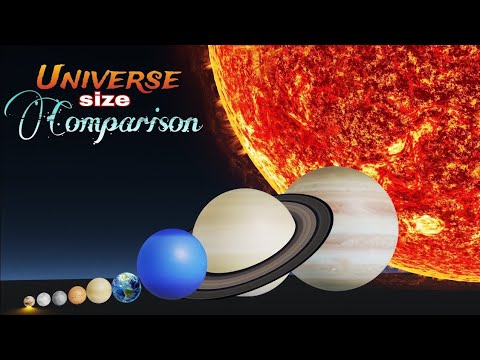 how many types of planets Universe Size Comparison - YouTube
