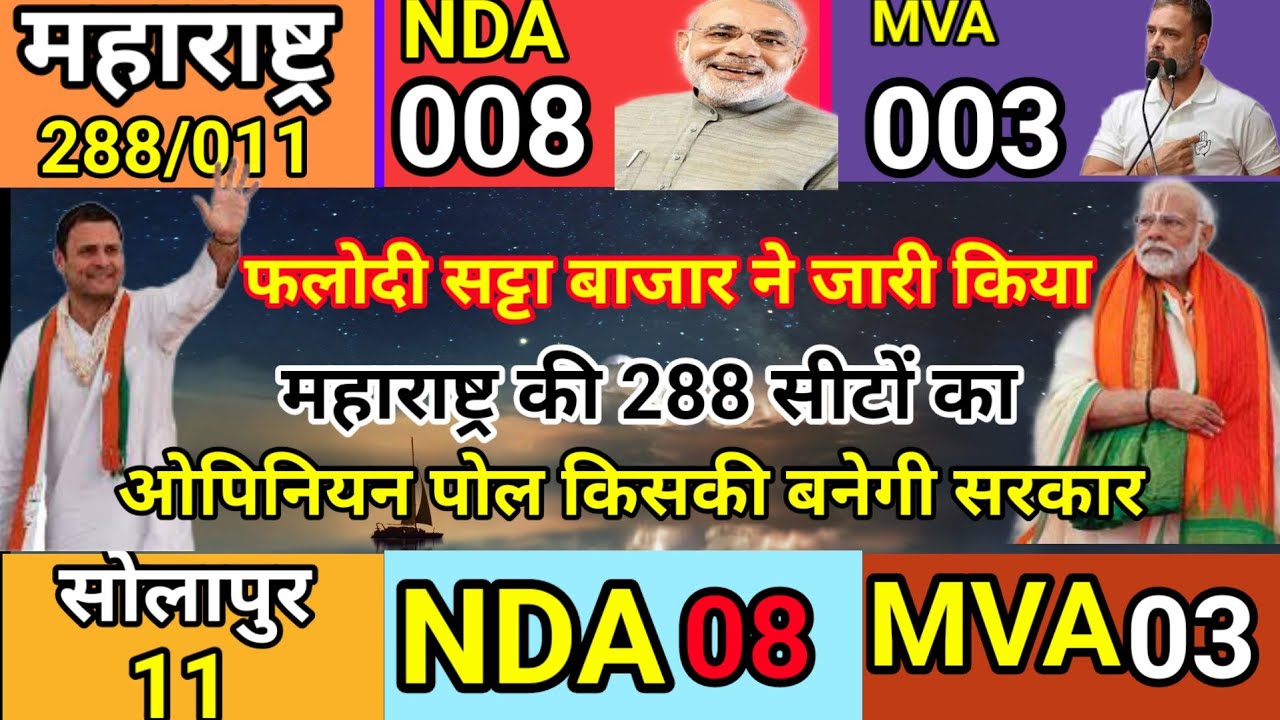 Maharashtra Assembly Elections survey of Satta Bazaar - YouTube