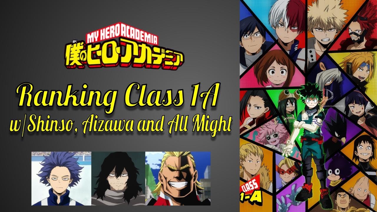 Ranking UA High's Class 1A w/Shinso, Aizawa, and All Might - YouTube