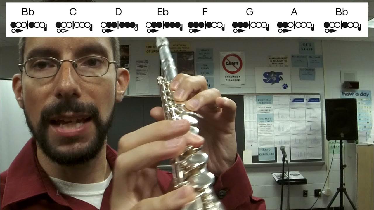Concert B-Flat Major Scale - Flute Tutorial & Note Map - YouTube