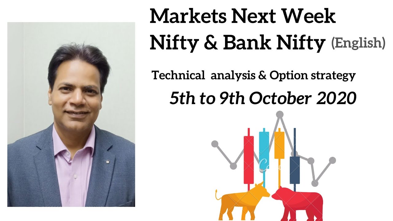 Stock Markets Next Week-Nifty & Bank Nifty Analysis, Stocks & Bank ...
