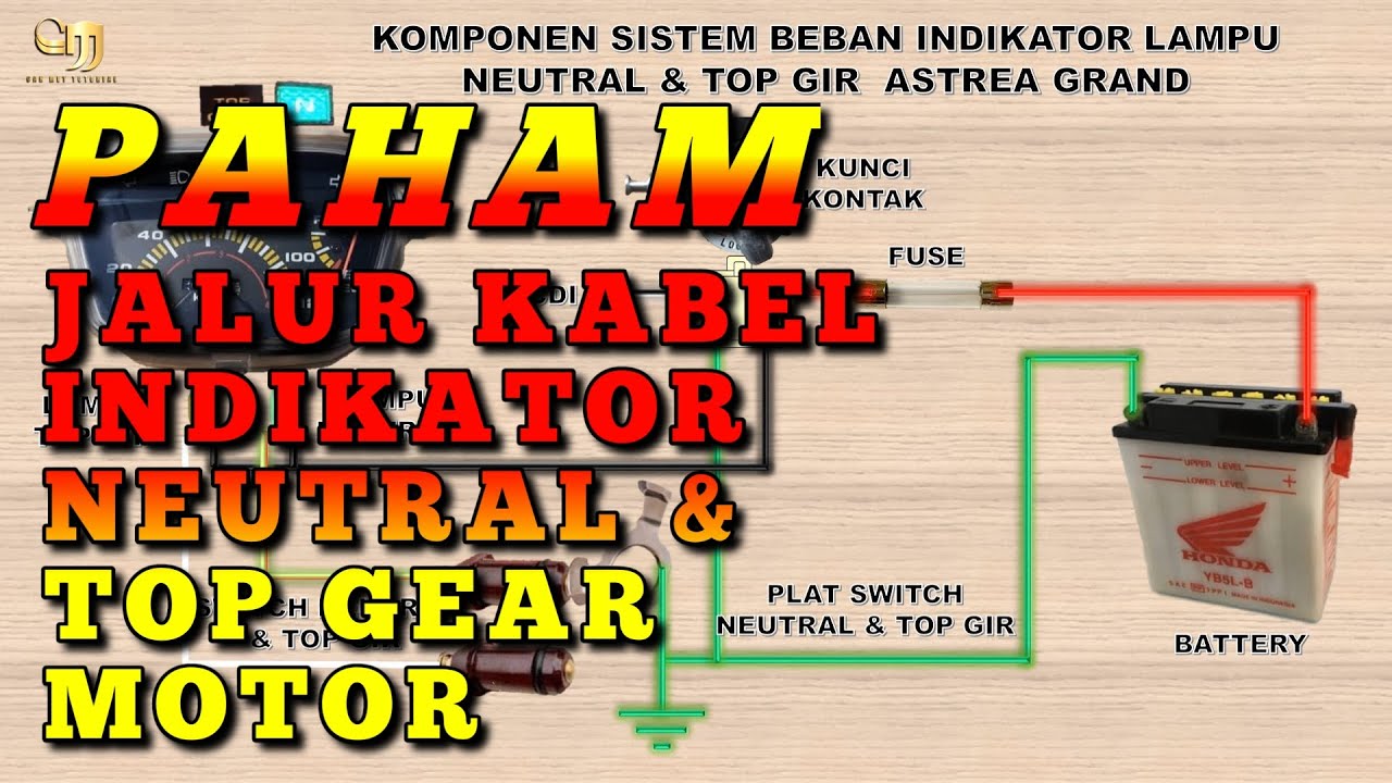 Skema jalur kabel indikator lampu neutral dan Top gear Astrea Grand ...