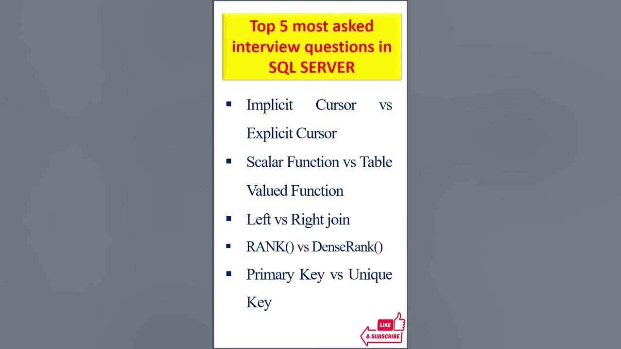Sql Server Interview Questions Backenddeveloper Dataanalytics Dataengineer Interview