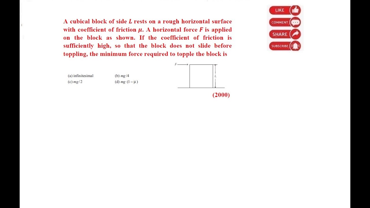 IIT JEE Mains and Advanced PYQ: Rotation #neet #jeemain #jeeadvance # ...