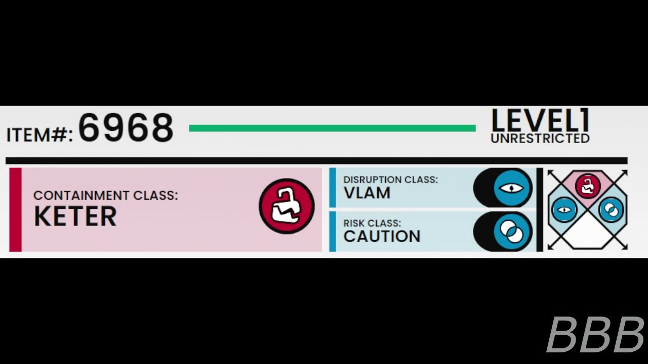 SCP 6968-D - Just one off!| Deleted SCP - YouTube
