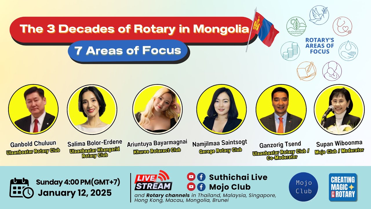The 3 Decades of Rotary in Mongolia : 7 Areas of Focus - YouTube