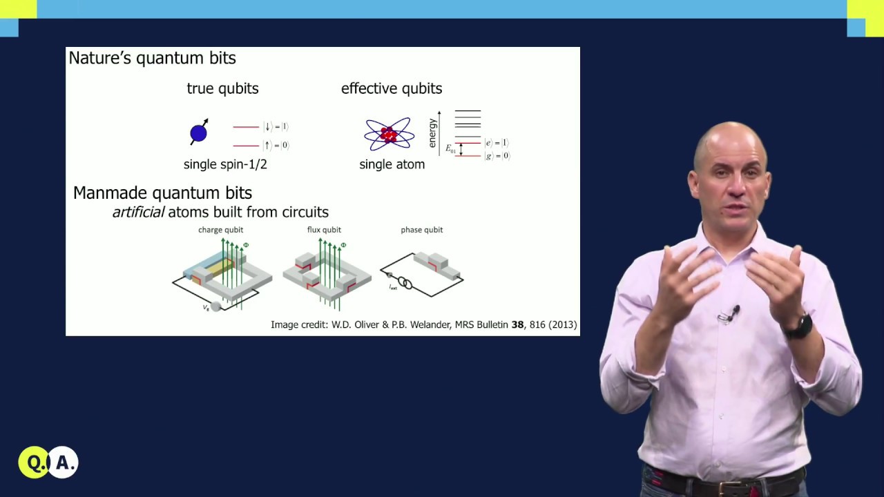 The transmon qubit | QuTech Academy - YouTube