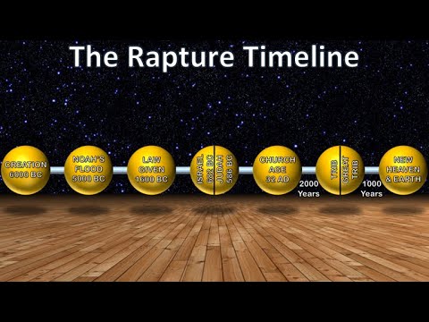 The Rapture Timeline - God revealed his Pattern! Updated HD Chart Below ...