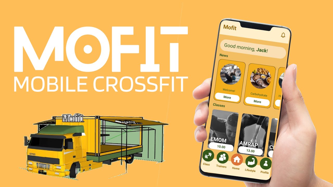 Techbiz - MOFIT - S1 Business Prasmul - YouTube