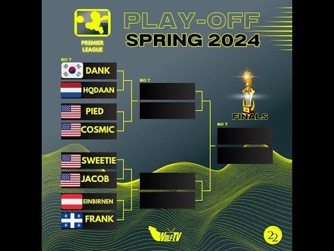 2024 Spring Split Premier Playoffs Quarterfinals match 2 TheSweetieMan ...