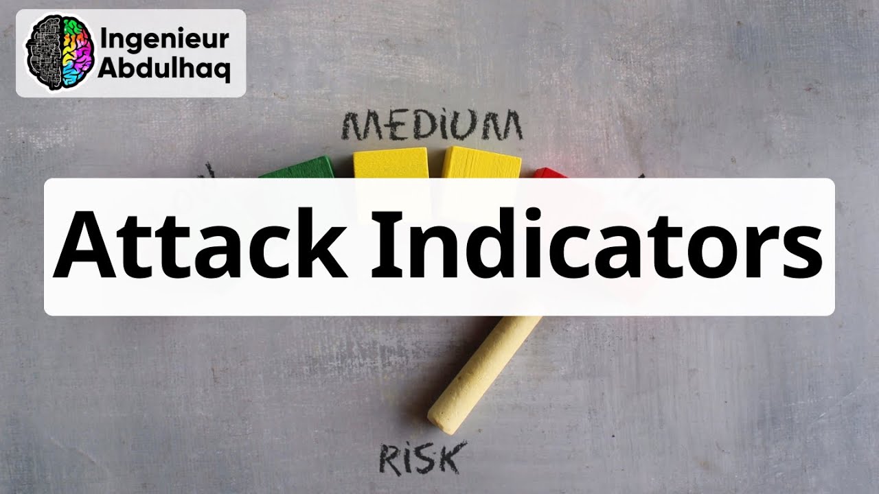 43- Attack Indicators - Security+ SY0-701 - عربي - YouTube